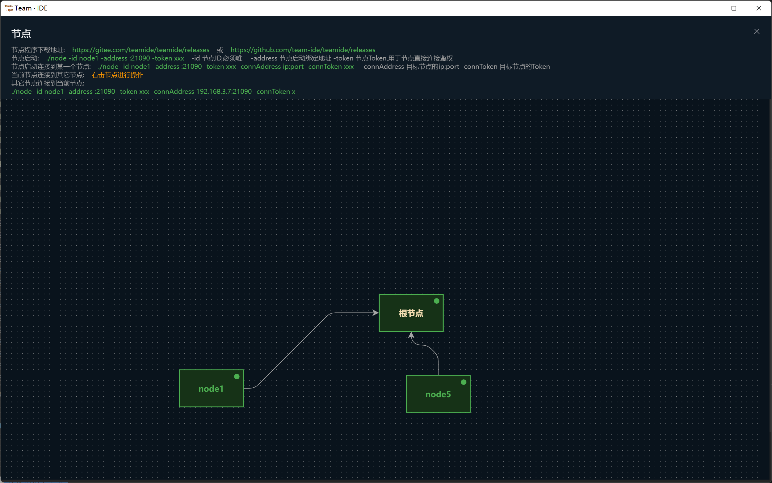 Team · IDE | team-ide.github.io
